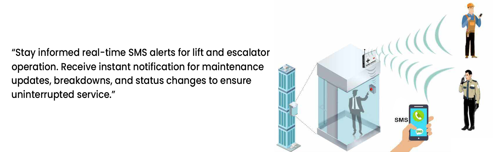 Lift and escalator sms alert system - Real Tech Systems